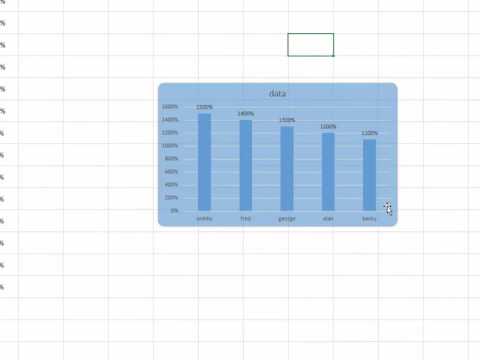 ECDL Excel Spreadsheets Exam Revision