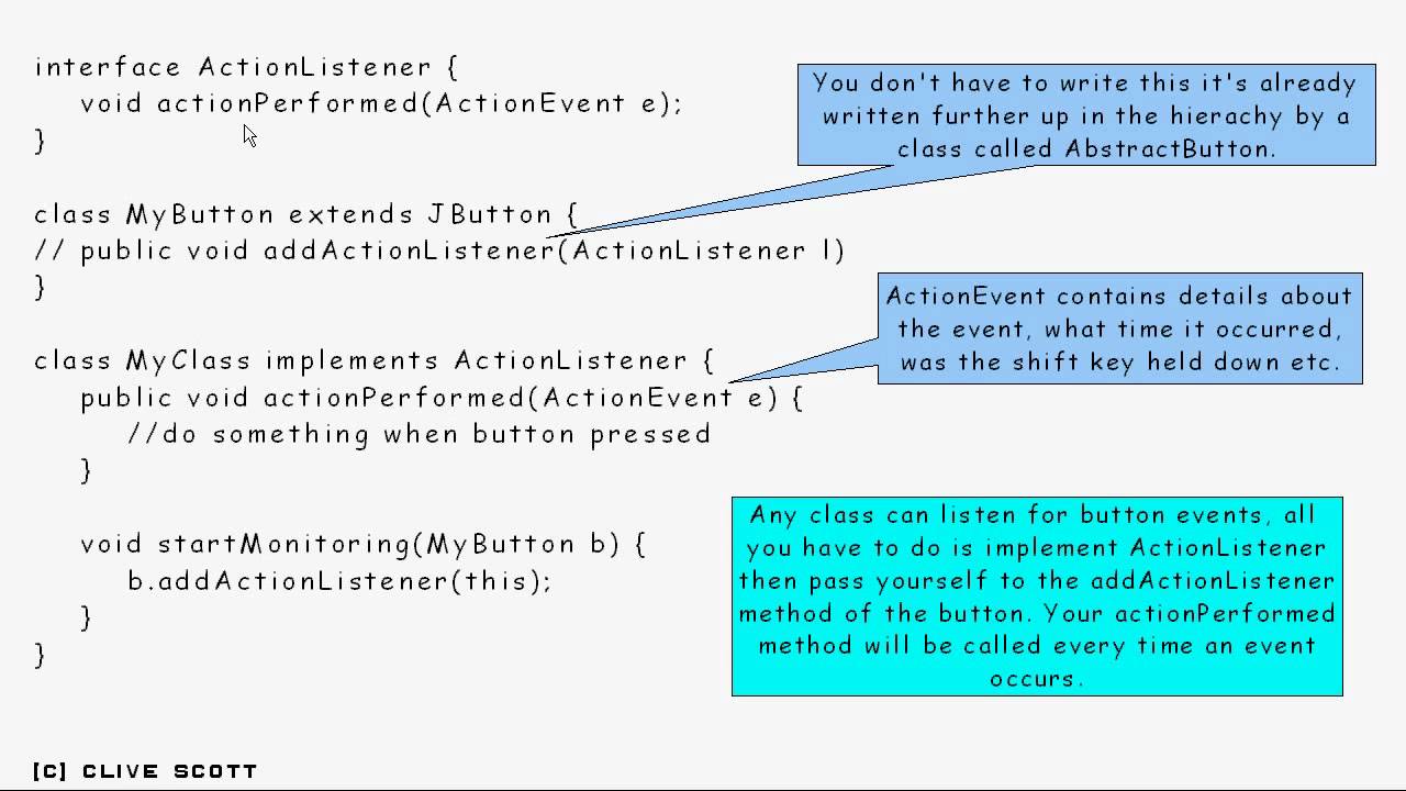 FAQ001: Why do we need interfaces?