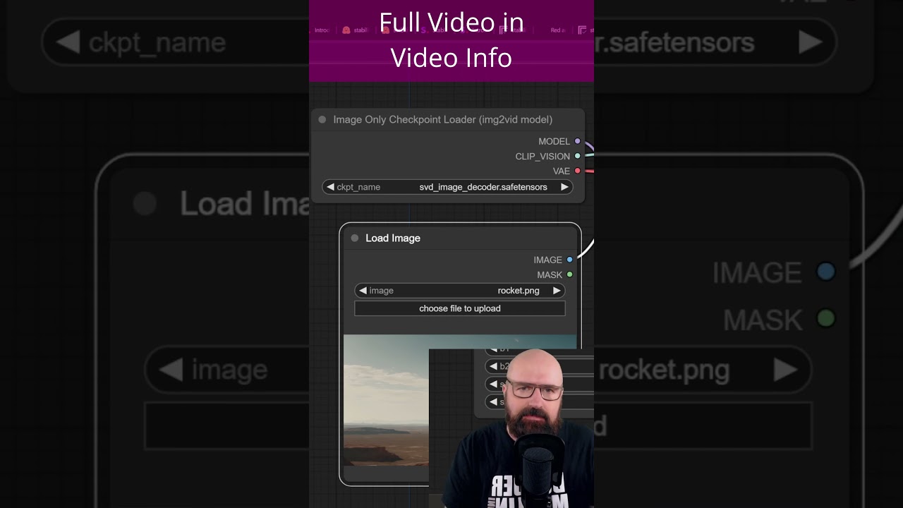 How to use Stable Video Diffusion in 50 Seconds #shorts