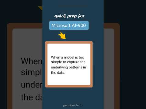 Underfitting Definition - Microsoft AI-900