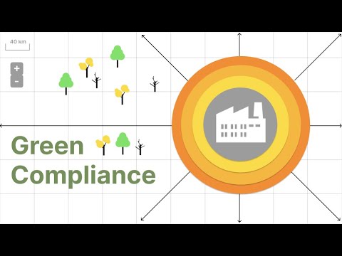 Green Compliance: Mastering Environmental Audits (AI Video)
