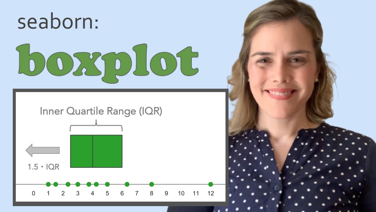 Seaborn boxplot | Box plot explanation, box plot demo, and how to make a box plot in Python seaborn