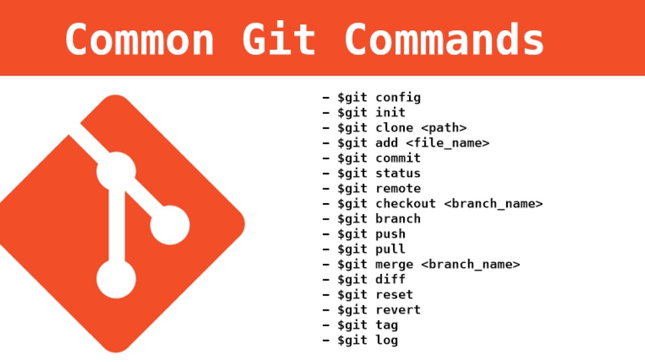 Linux | Lecture 6  Version Control git 2020