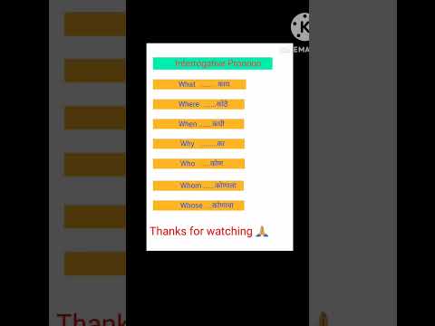 Interrogative pronouns and their meaning in marathi #english#viral#shorts