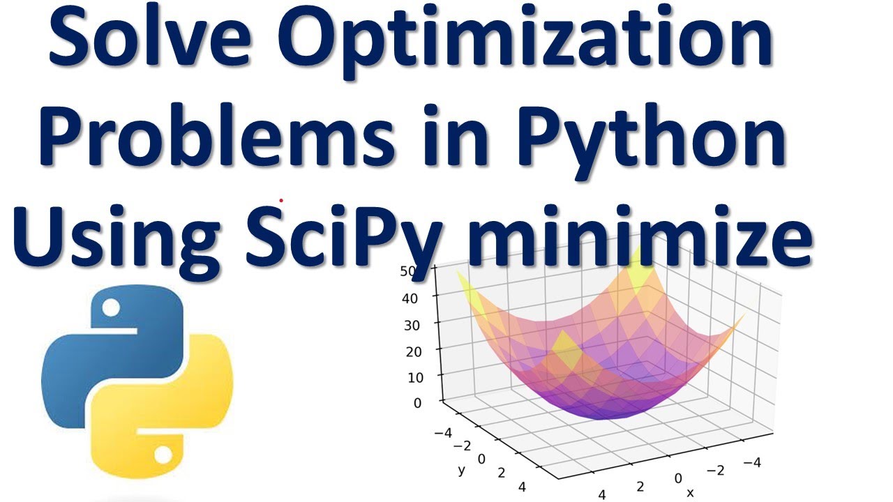 Solve Optimization Problems in Python Using SciPy minimize() Function