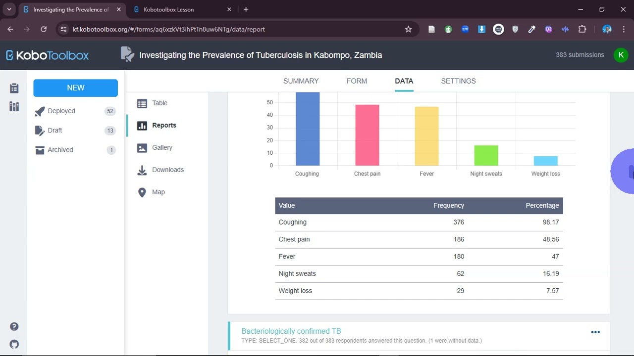 L7_How to Export Data from KoboToolbox – Simple & Quick Tutorial