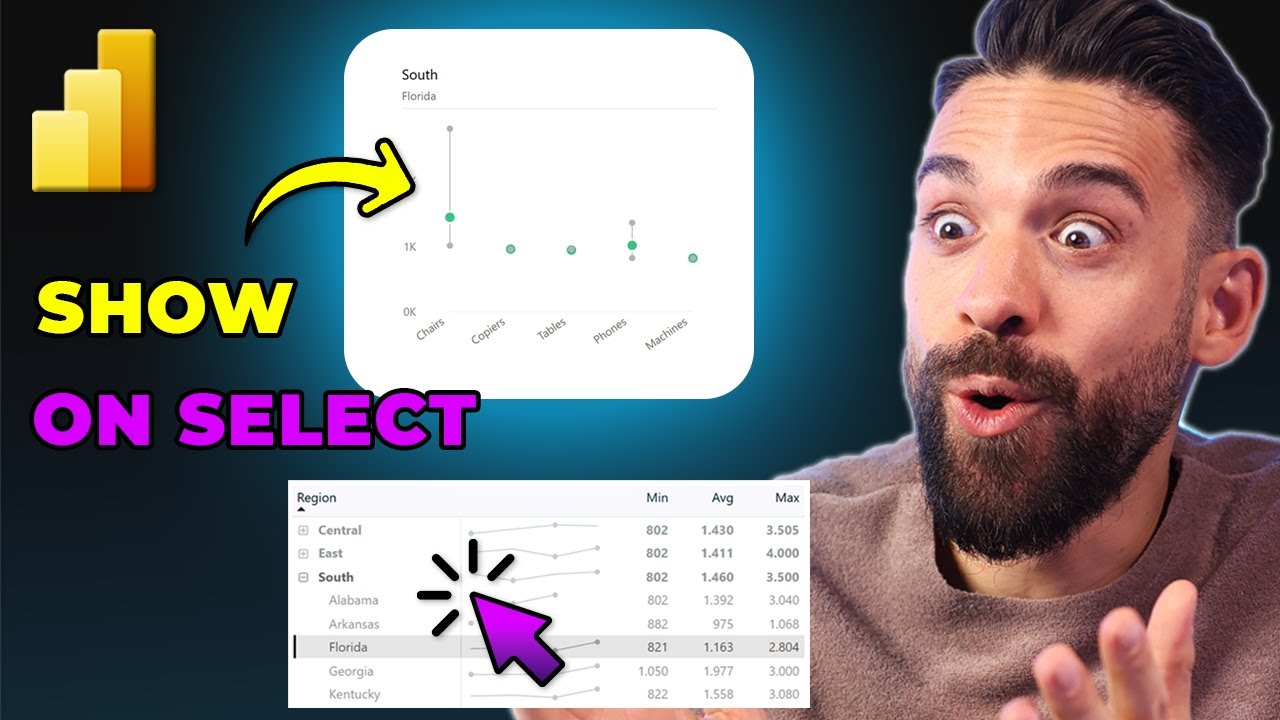 Show Charts ONLY When Relevant! UX elements in Power BI