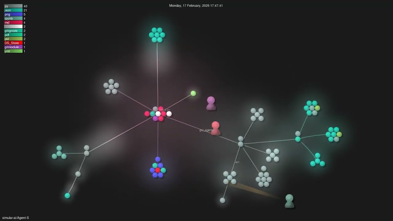 simular-ai/Agent-S - Gource visualisation