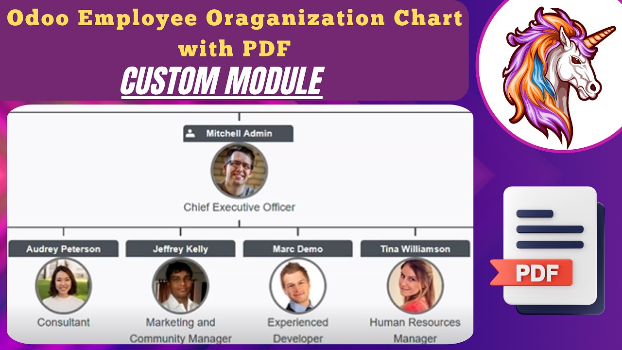 Odoo Employee Organization Chart with PDF #odoo