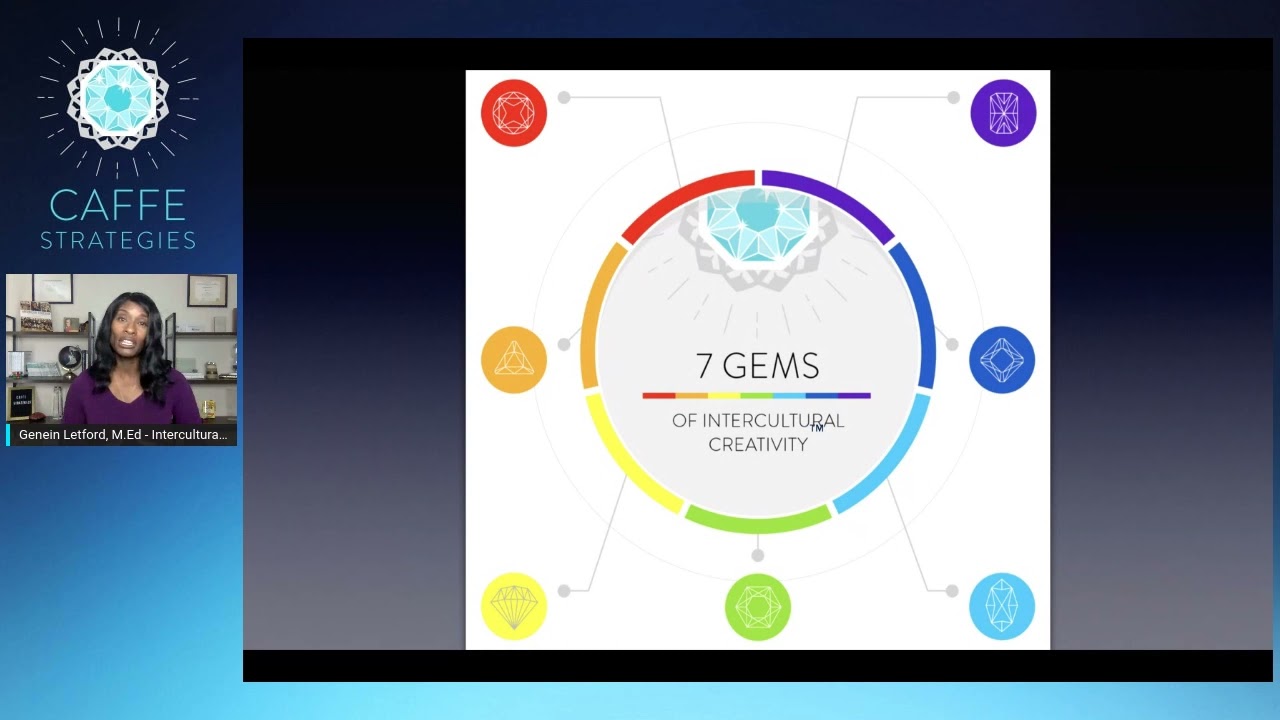 An Introduction to Intercultural Creativity®  - Genein Letford, M.Ed