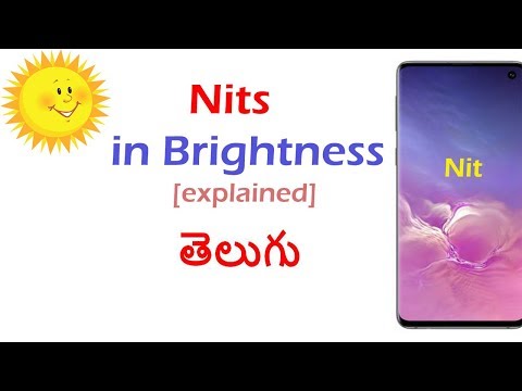 what is nit in Brightness