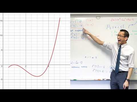 What is Optimisation? (4 of 6: Checking endpoints)