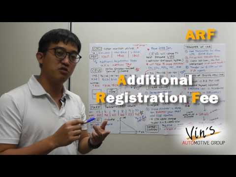VAuG's Education Series - Body Price 1