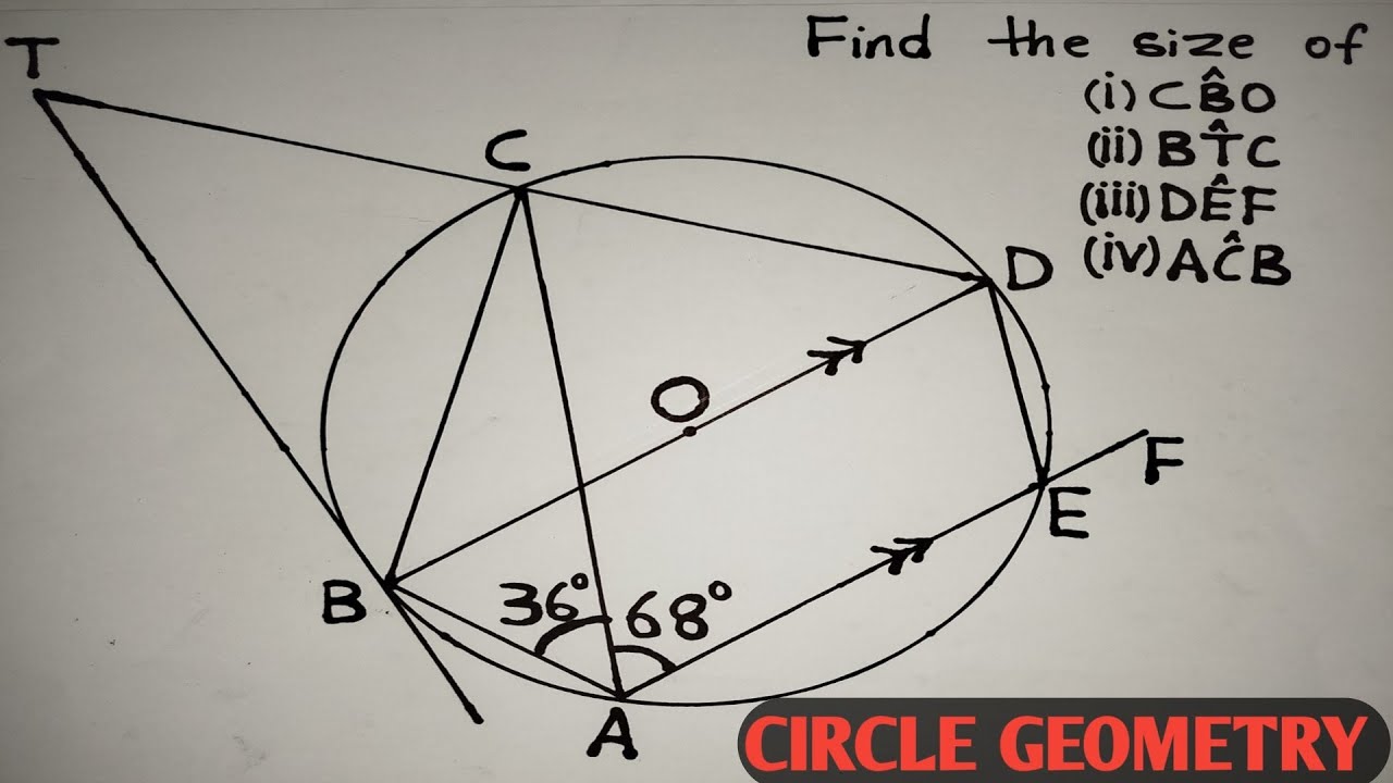 Circle Theorems: Unveiled, Made Easy!