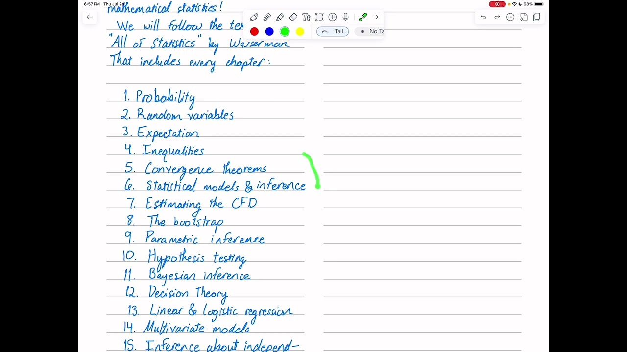 Mathematical Statistics - Video 0000 - Introduction to the Course