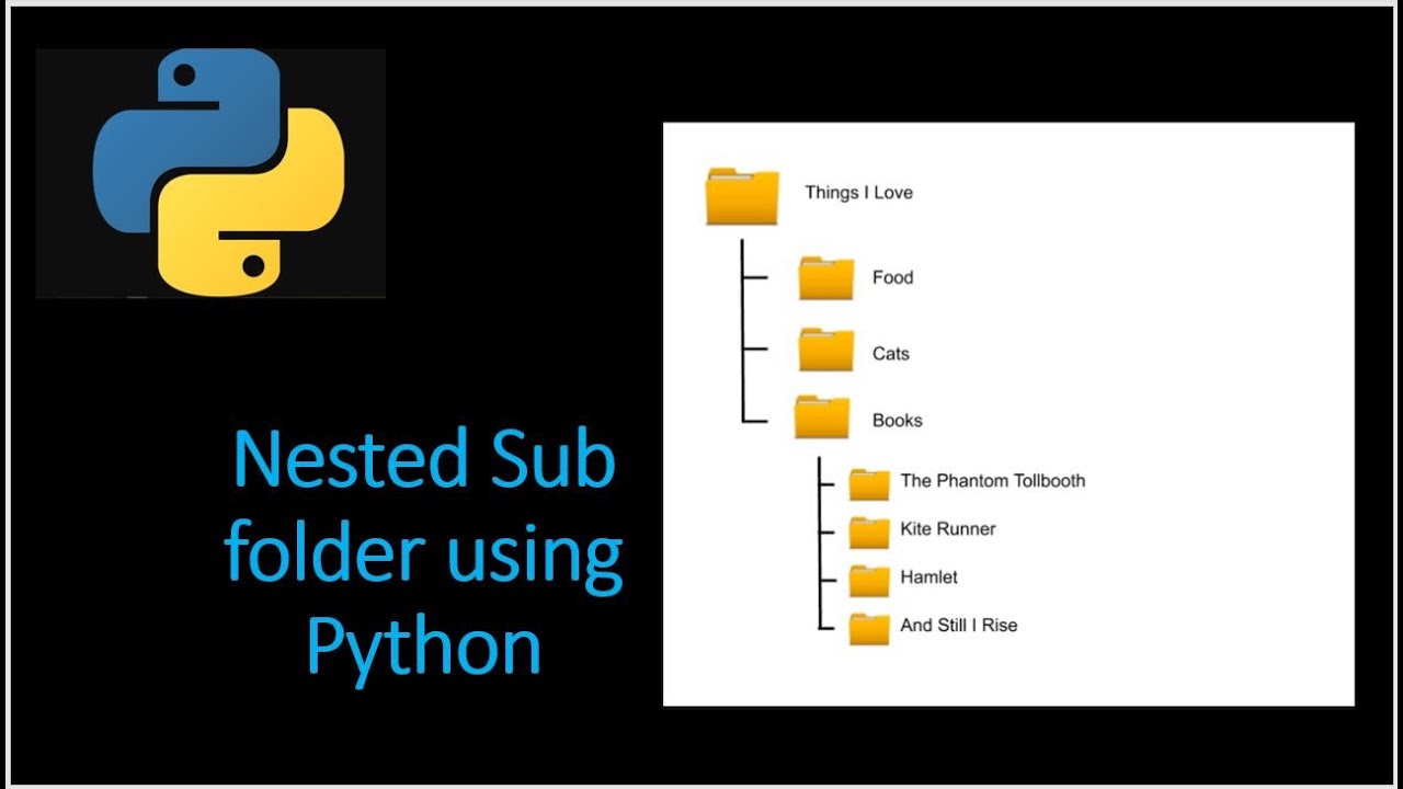 How to Safely Create a Nested Directory using Python