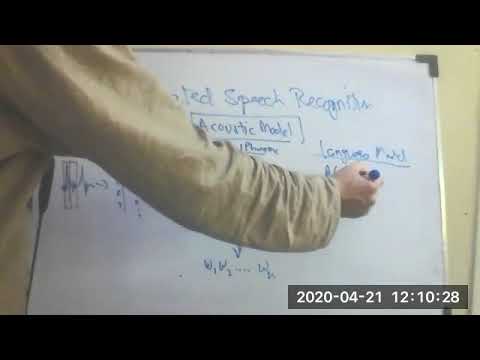 General Architecture of Automated Speech Recognition Systems