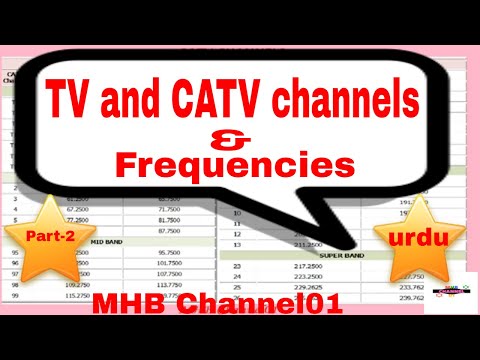 TV AND CATV channels & frequencies