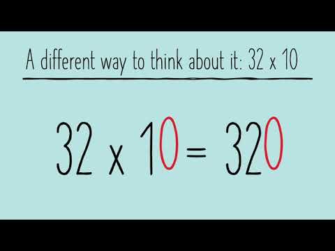 Multiplying by 10, 100 and 1000