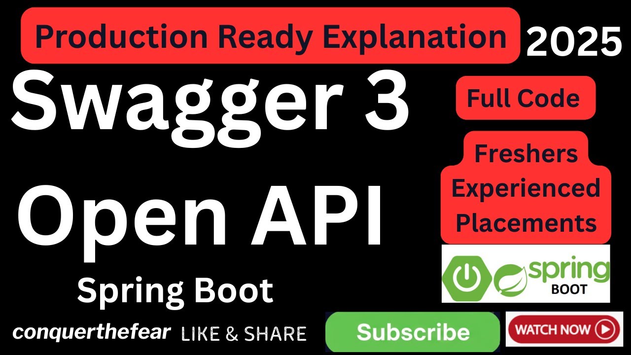 Spring Boot API Documentation with Swagger 3 | Java Spring Boot Tutorial | OpenAPI Specification