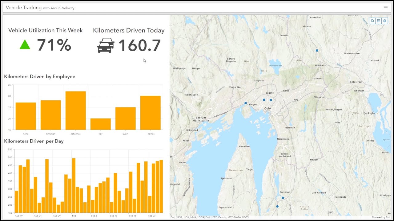 Real-Time Data and Analytics for Energy Utilities Webinar
