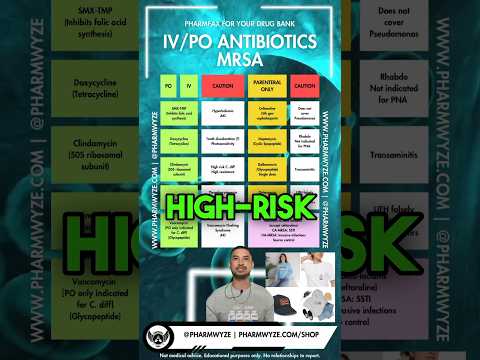 Antibiotics for MRSA infections? 🦠#rxshorts #infectiousdisease #mrsa