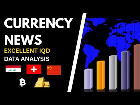 IQD Included in Global Analysis Reports Currency Report