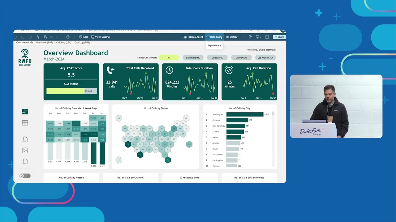 Accelerate Analytics with Tableau Agent Training Guide