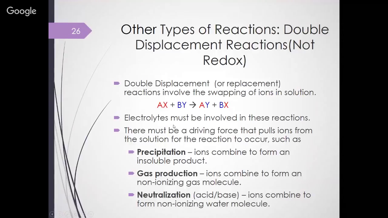 CHM 101: Introductory Chemistry (Chapter 7)