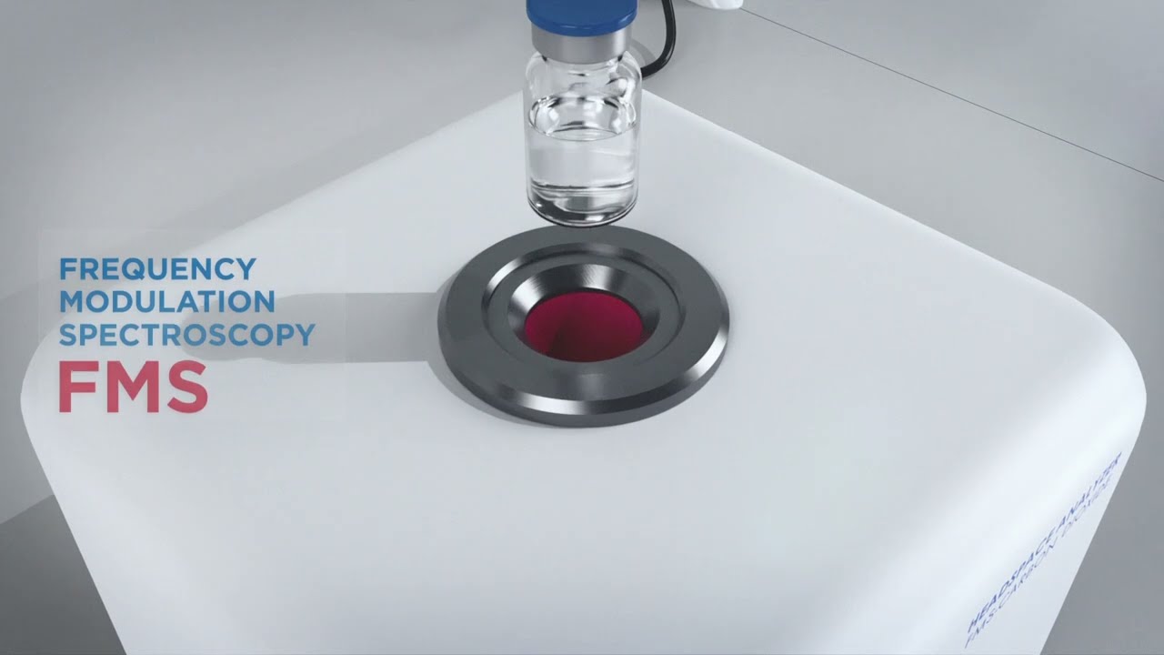 FMS-Carbon Dioxide (CO2)