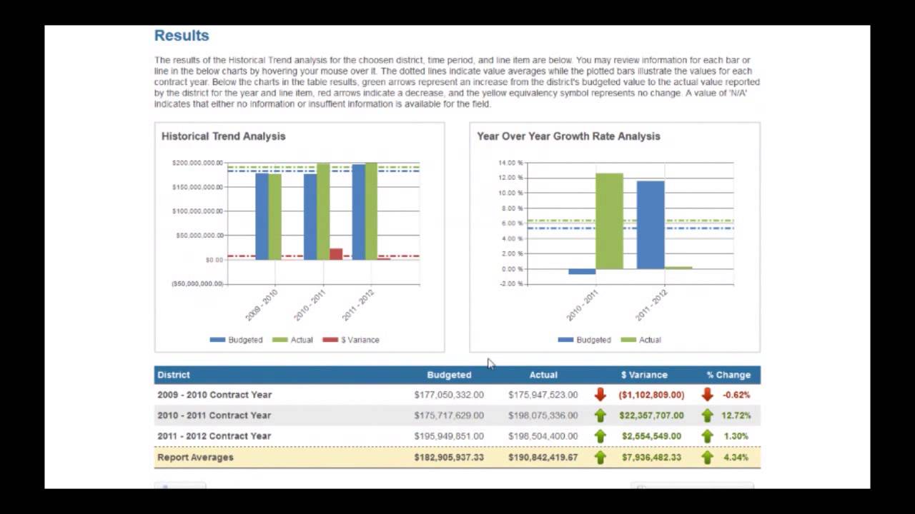 Introducing CompTracker