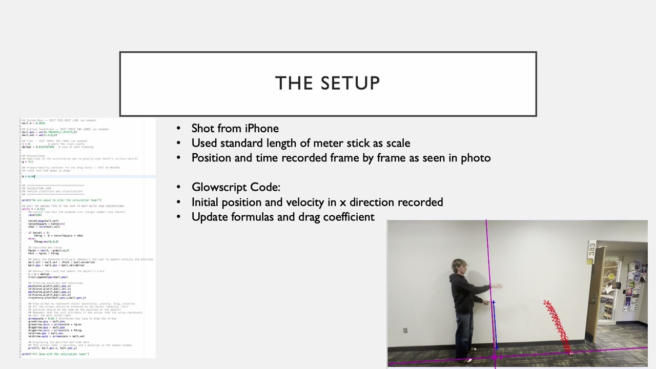 Georgia Tech PHYS 2211 | Physics Lab 2