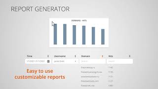 ContentKeeper Reviews, Cost & Features | GetApp Australia 2024