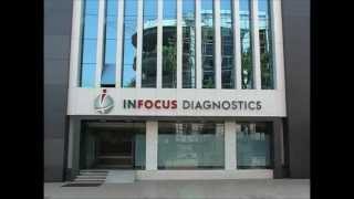 3 Best Diagnostic Centres in Ahmedabad, GJ - Expert Recommendations