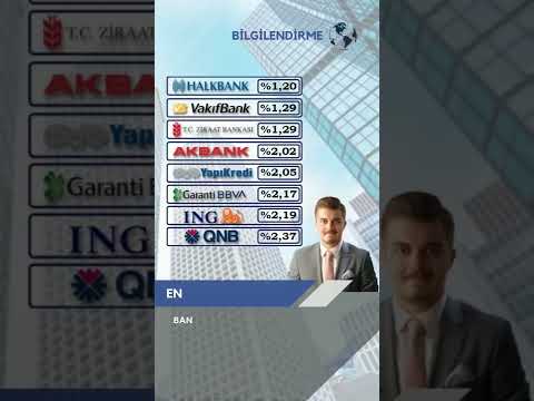 OCAK AYI GÜNCEL BANKA KONUT KREDİSİ FAİZ ORANLARI