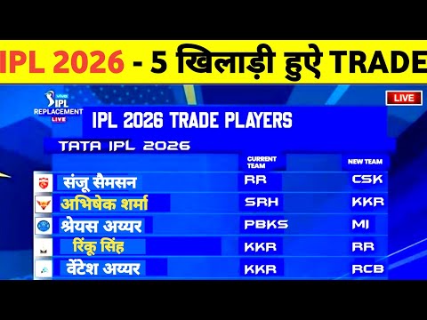 Watch - IPL 2026 Trade Players List Including S Samson, V Iyer, R Ashwin, Rohit Sharma