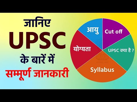 All about UPSC | What is UPSC Exam in Hindi | UPSC Exam 2022