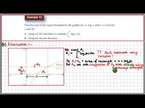 SM8C Integration Using a CAS Handheld Device | Mr Woolfe's Maths Heaven