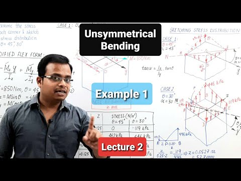 Unsymmetrical Bending - 2 Video Lecture - Crash Course: GATE Mechanical Engineering (English)