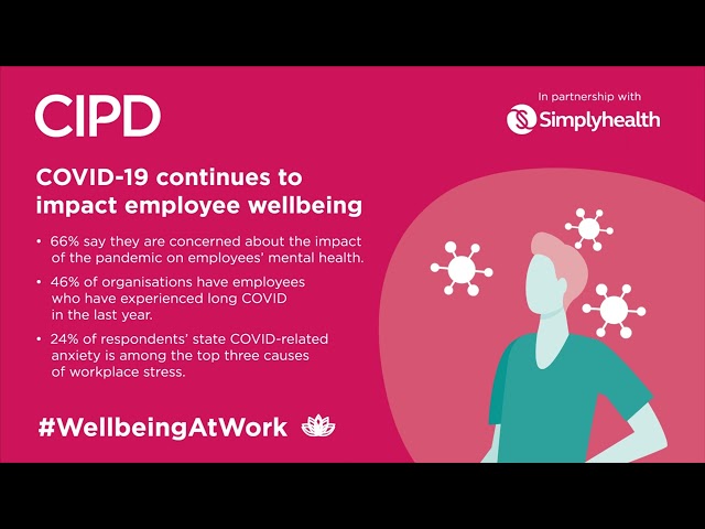 CIPD report 2022 | Simplyhealth