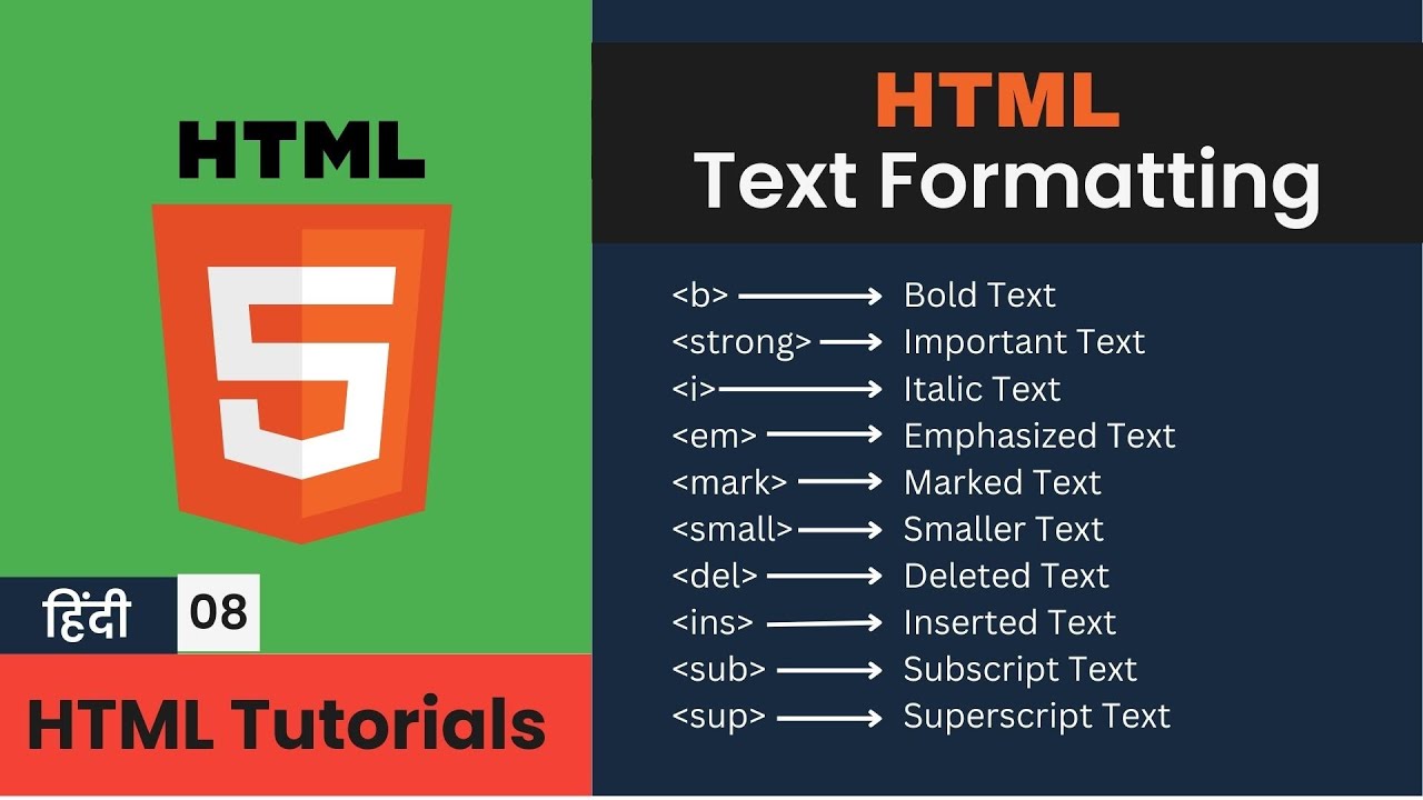 #08 HTML Text Formatting Tags | HTML Tutorials for Beginners