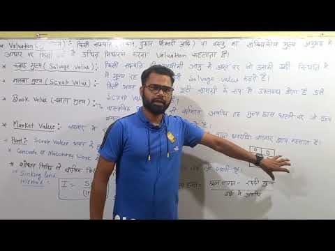 Scrap Value, Salvage Value, Book Value, Market Value By Krishna Sir