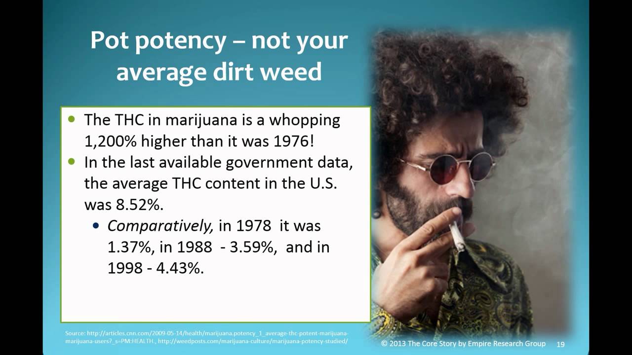 Animated PowerPoint Example -  Drug Addiction