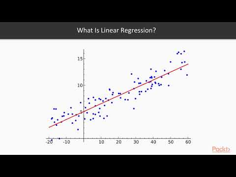 Learn Data Visualization with Tableau Linear Regression| packtpub com - Mind Luster