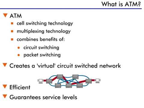 Asynchronous Transfer Mode - 5 : What is ATM?