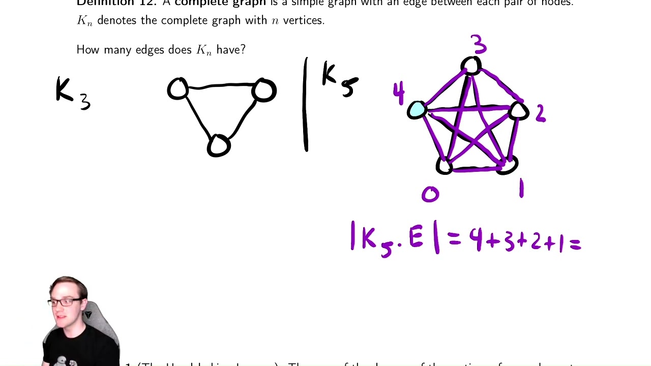 Graph Theory 6   Complete Graphs