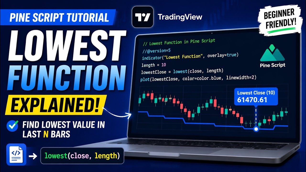 TRADINGVIEW--PINE SCRIPT : LOWEST FUNCTION || TUTORIAL.