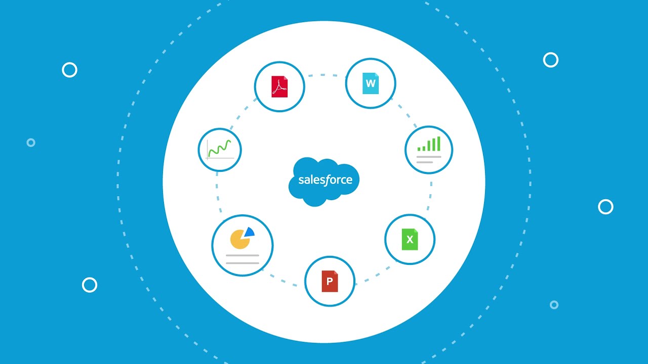 Explore Salesforce forms by 123FormBuilder