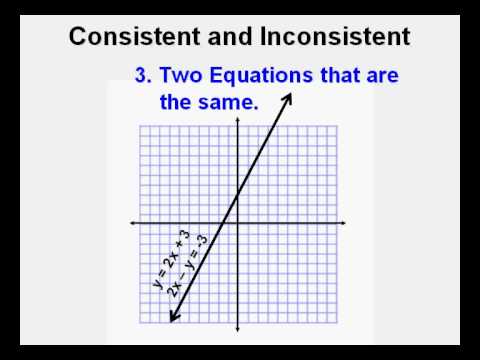 Consistent and Inconsistent