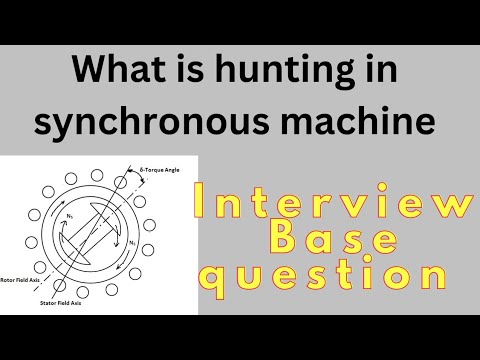 What is hunting in synchronous Motor?